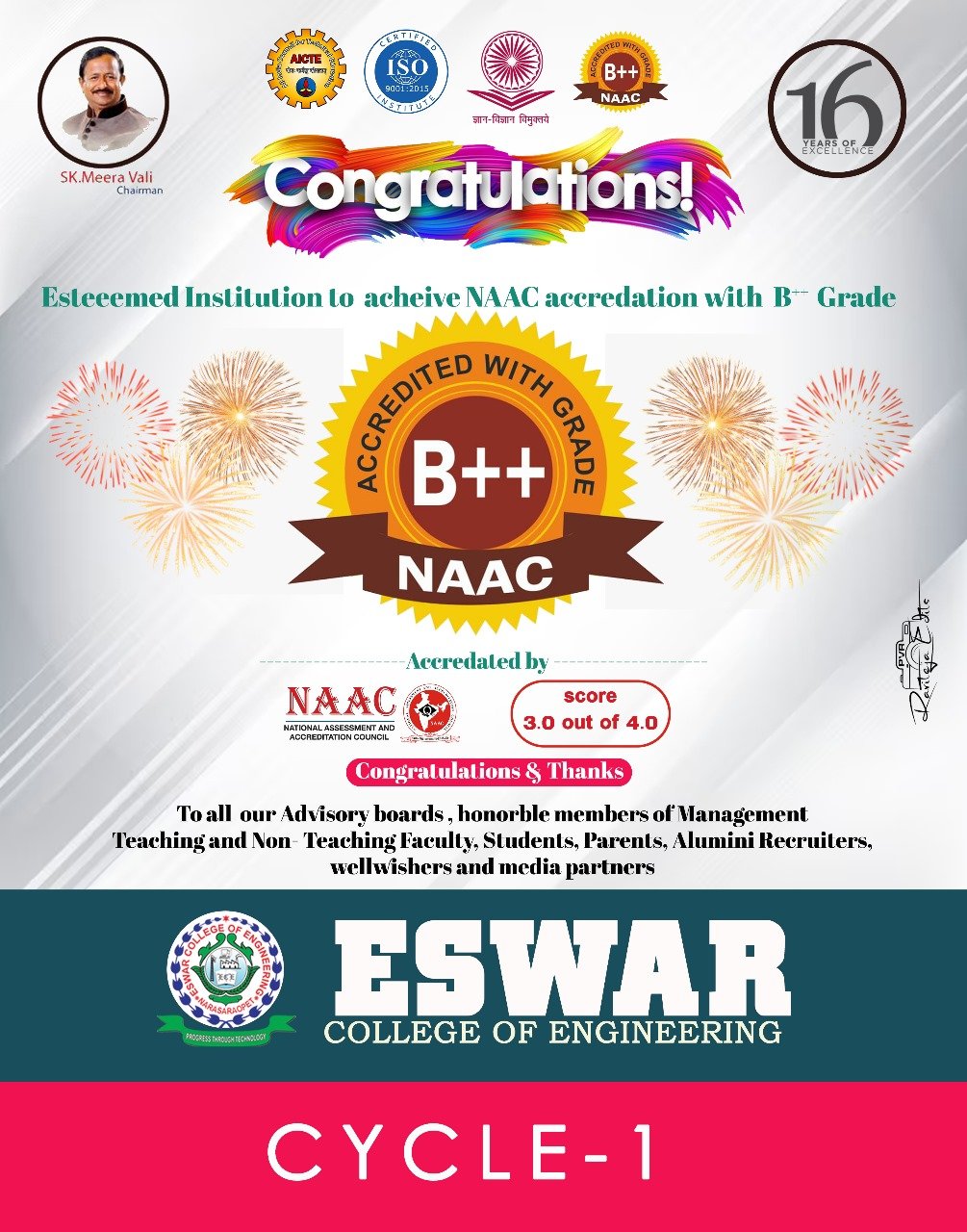 Eswar College of Engg