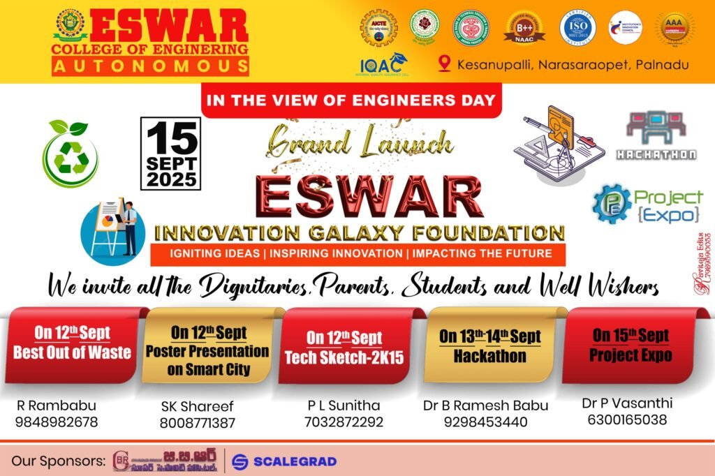 Eswar College of Engg